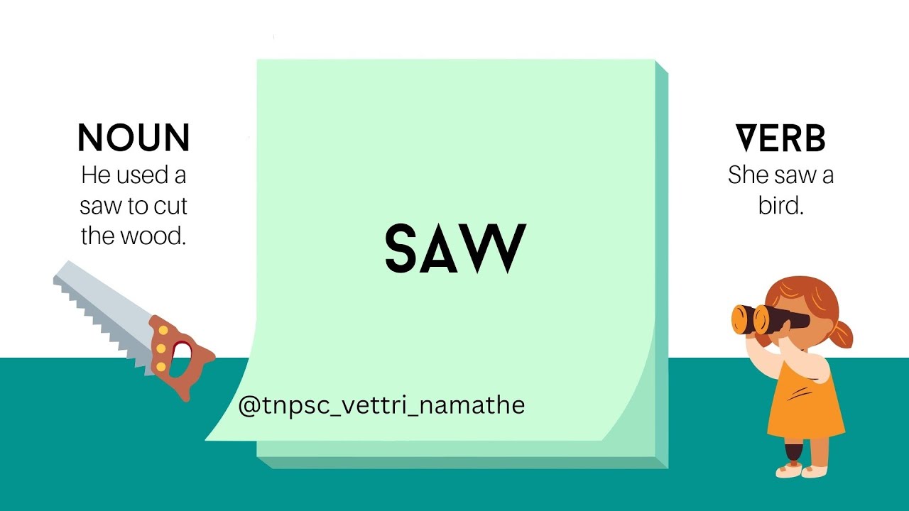 One word Multiple Meaning #learnenglish #englishspeaking # ...