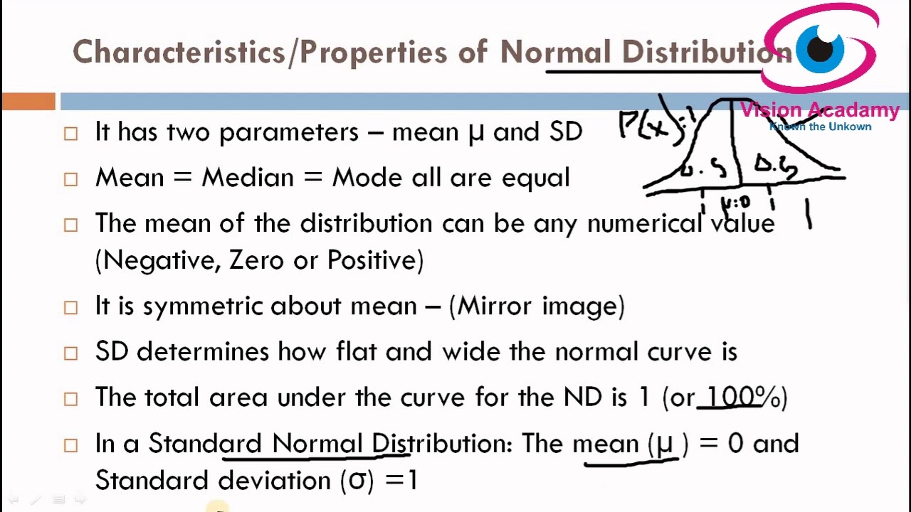 I Normal Distribution I Basics I Properties I Application I - YouTube