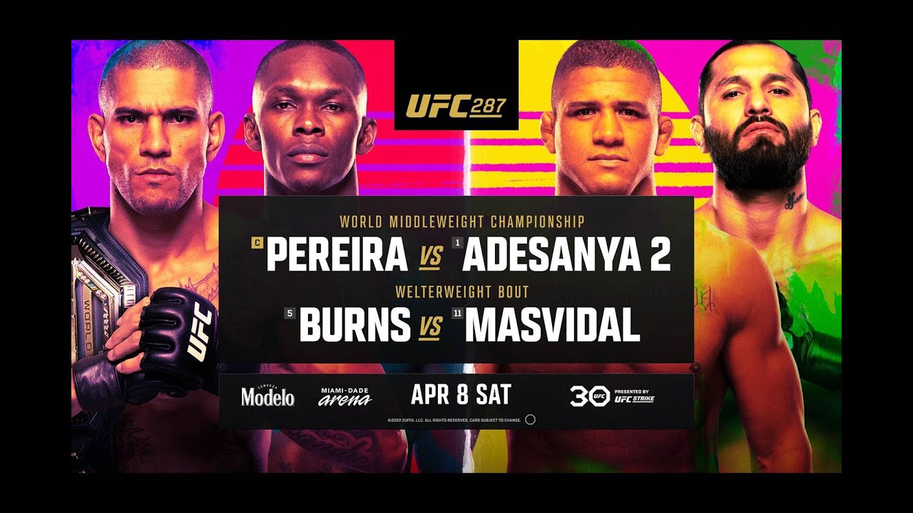 UFC 287 Breakdown and Analysis - YouTube