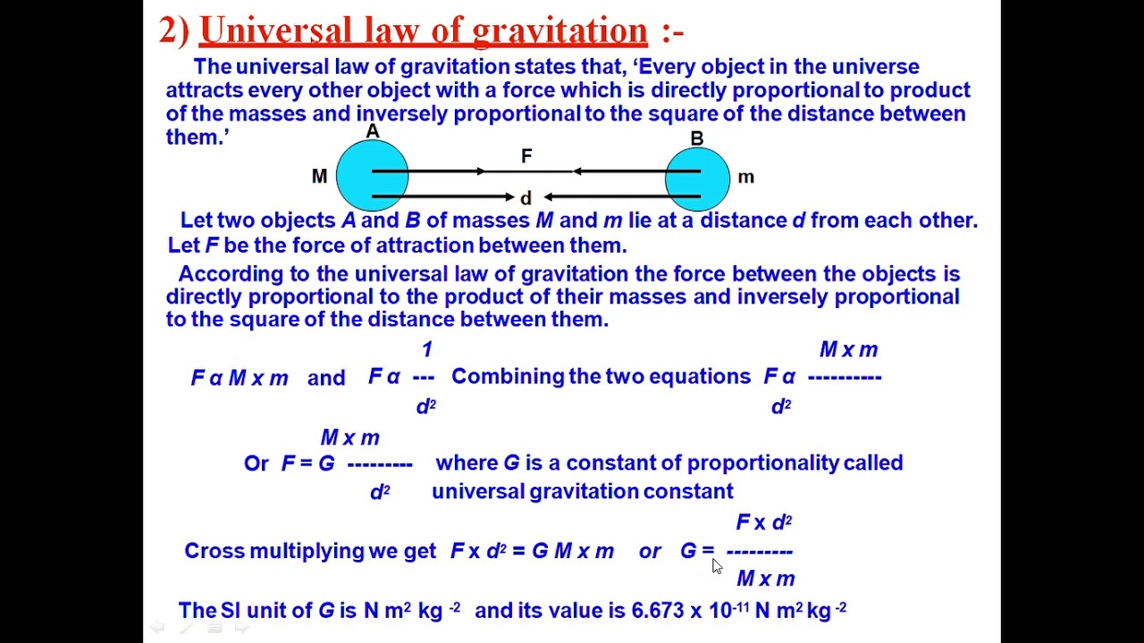 Science Class IX Gravitation YouTube science-class-ix-gravitation-youtube