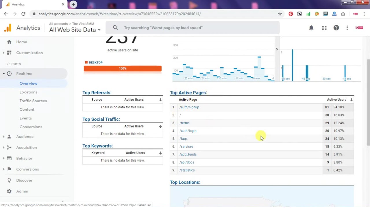 Get instant alexa website traffic - YouTube