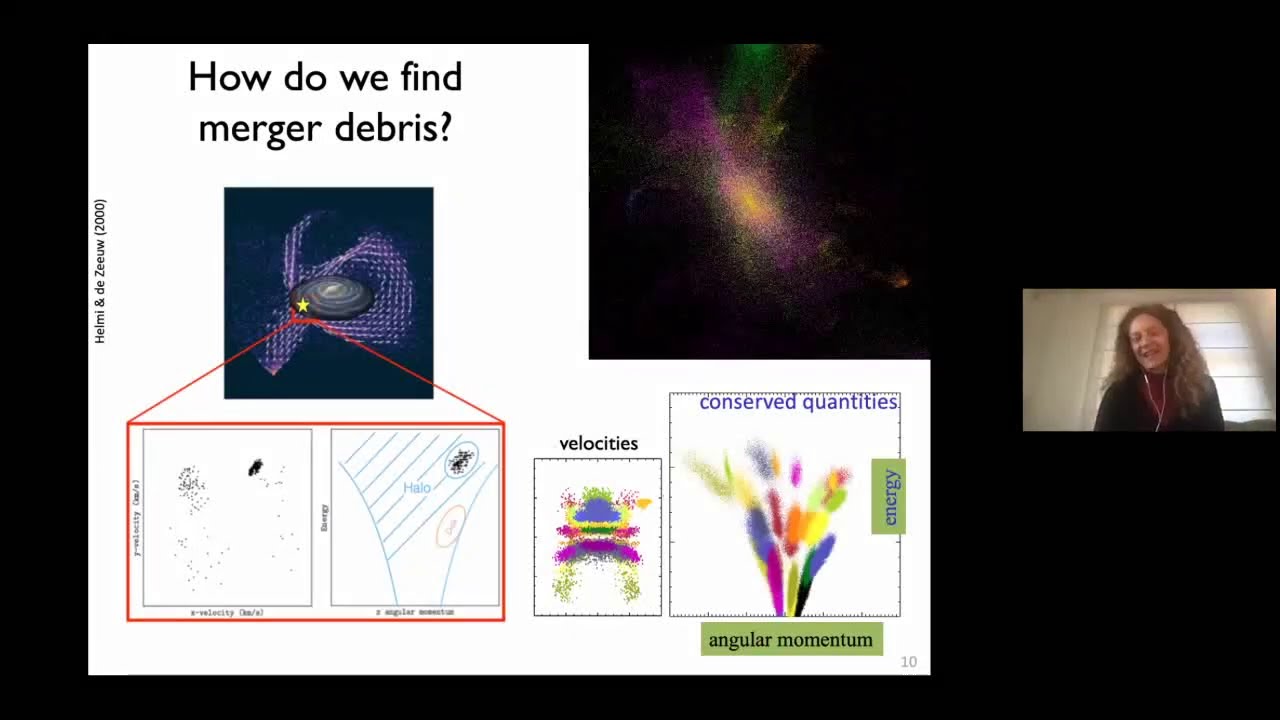 Multi-Messenger Probes Plenary: Amina Helmi, New Views on the Galaxy ...