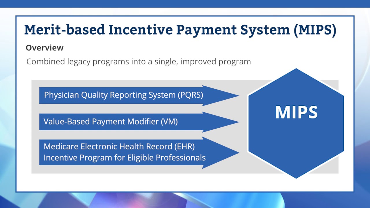 Quality Payment Program 2018 Basics - YouTube