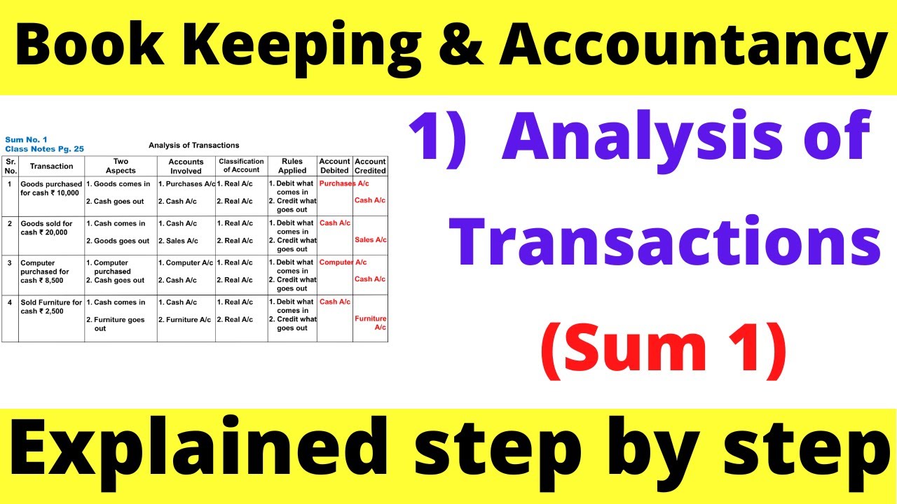 Analysis of Transactions (Sum No 1) - YouTube