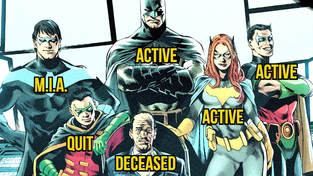 Batman Family Members