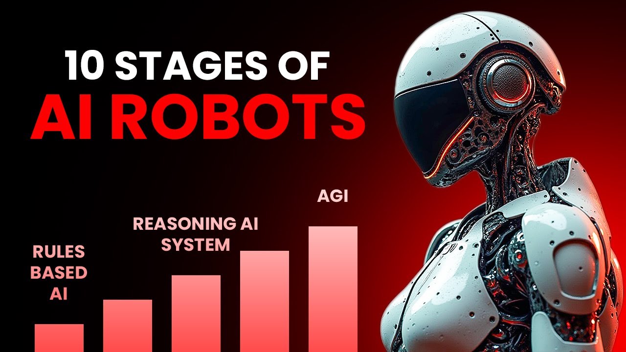 The 10 Stages of Ai Robots! - YouTube