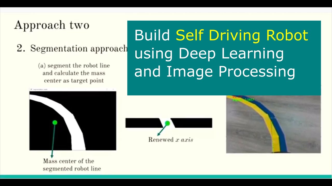 01 Build Self Driving Robot Using Deep Learning And Image Processing Youtube
