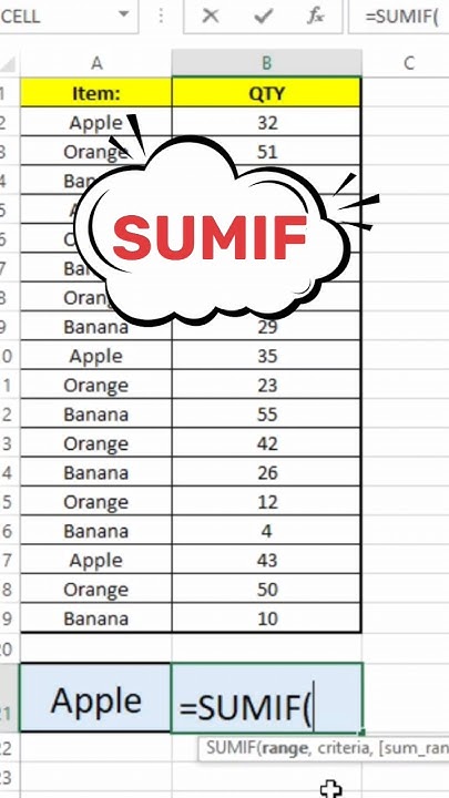 Excel Tutorial: Mastering the SUMIF Formula for Effortless Data Analysis|#sumif #excel - YouTube