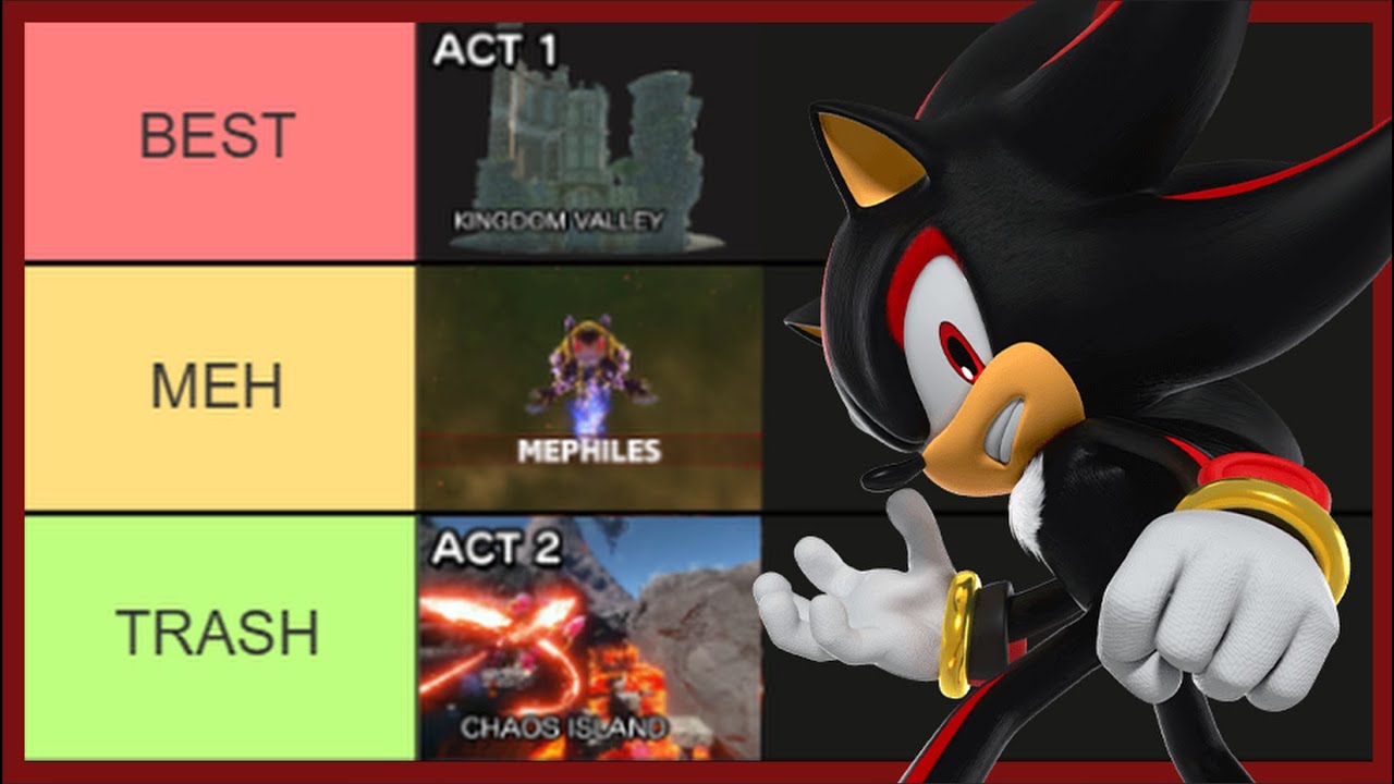 Ranking EVERY Single Level in Shadow Generations - YouTube