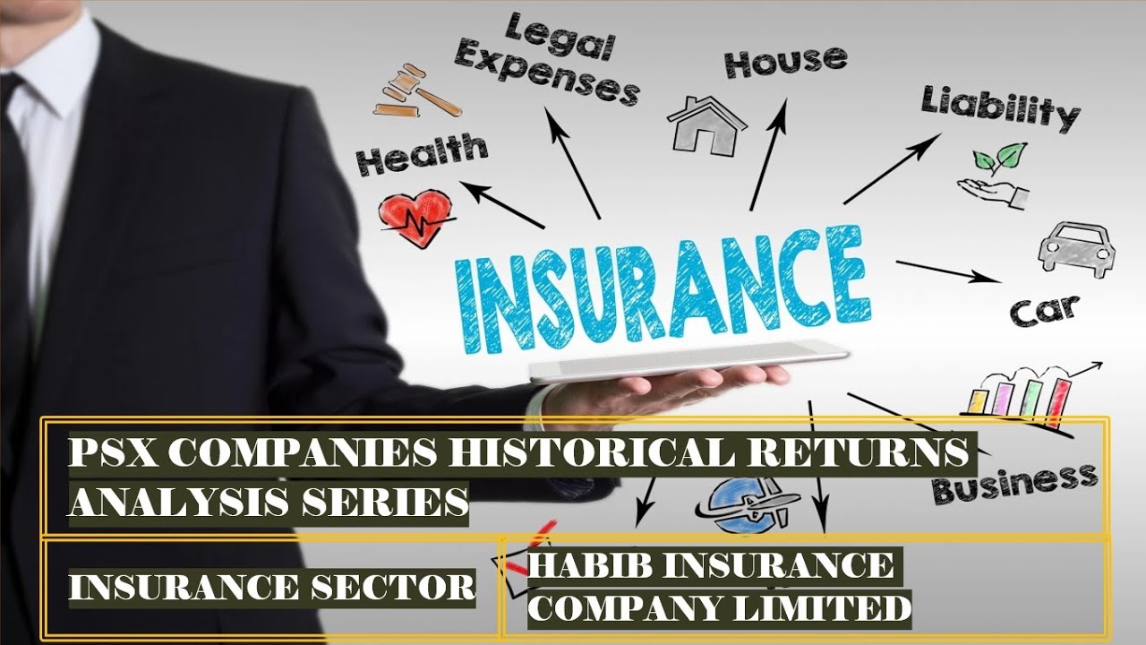 Habib Insurance Company Limited | HICL | PSX | PSX companies historical ...