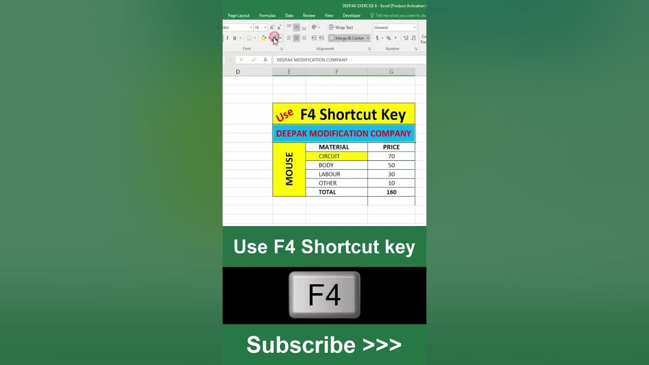 👍 KEYBOARD F4 SHORTCUT KEY #shorts - YouTube