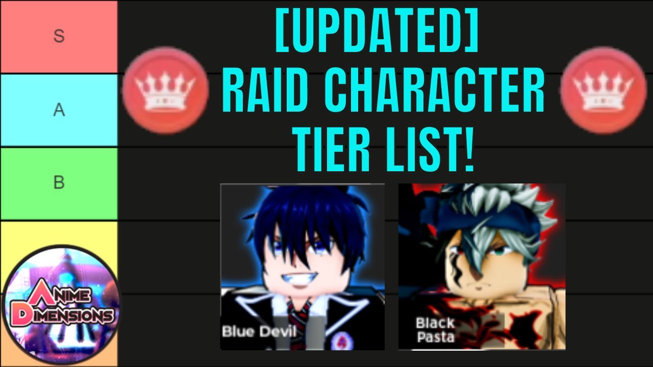 [UPDATED] The ULTIMATE Anime Dimensions RAID CHARACTER TIER LIST! - YouTube