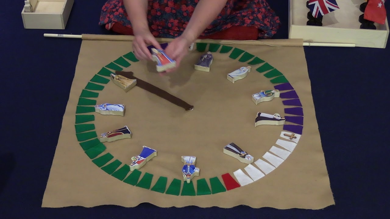 Godly Play - More with The Saints and the Church Calendar - YouTube