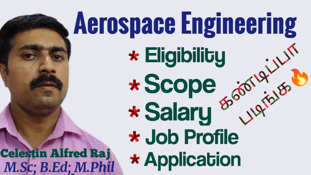 Aerospace Engineering|Eligibility|Scope|Salary|Job Profile|Application ...