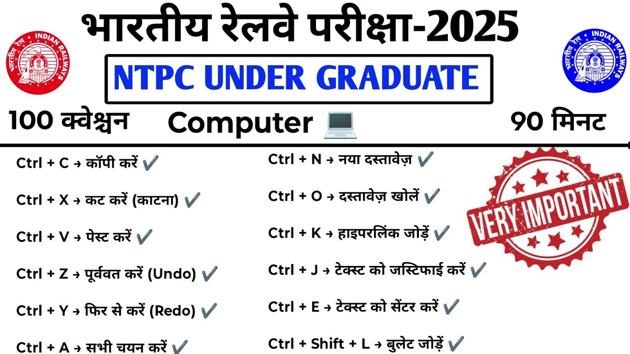 Computer Shortcut Keys For Ntpc Exam | Computer Shortcut Keys A To Z ...