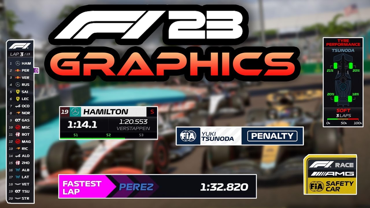 REAL GRAPHICS IN F1 23!? - YouTube