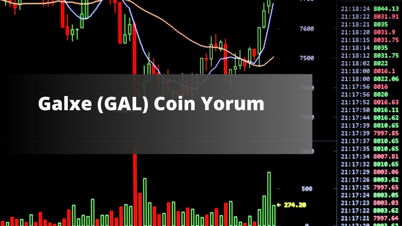 Galxe (GAL) Coin Yorum - YouTube