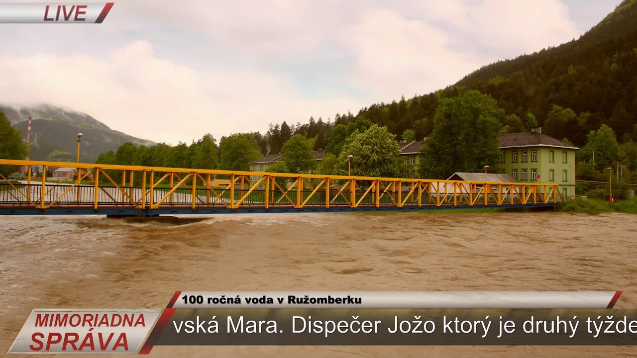 100 ročná voda v Ružomberku! - YouTube