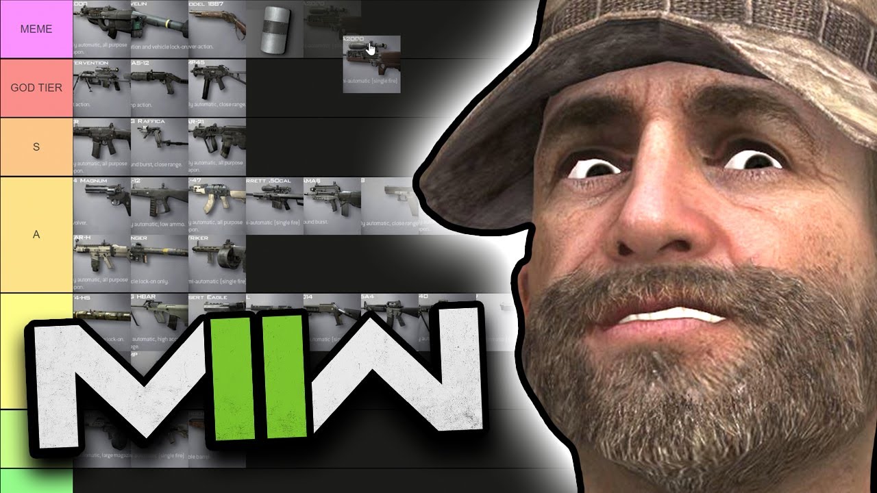 MW2 2022 Gun Tier List - YouTube