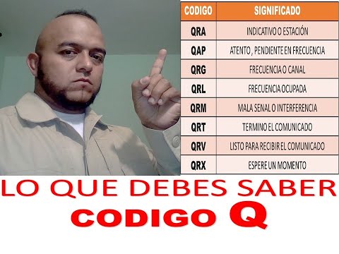 TUTORIAL CODIGO Q RADIOS  COMUNICACIÓN, SEGURIDAD PRIVADA