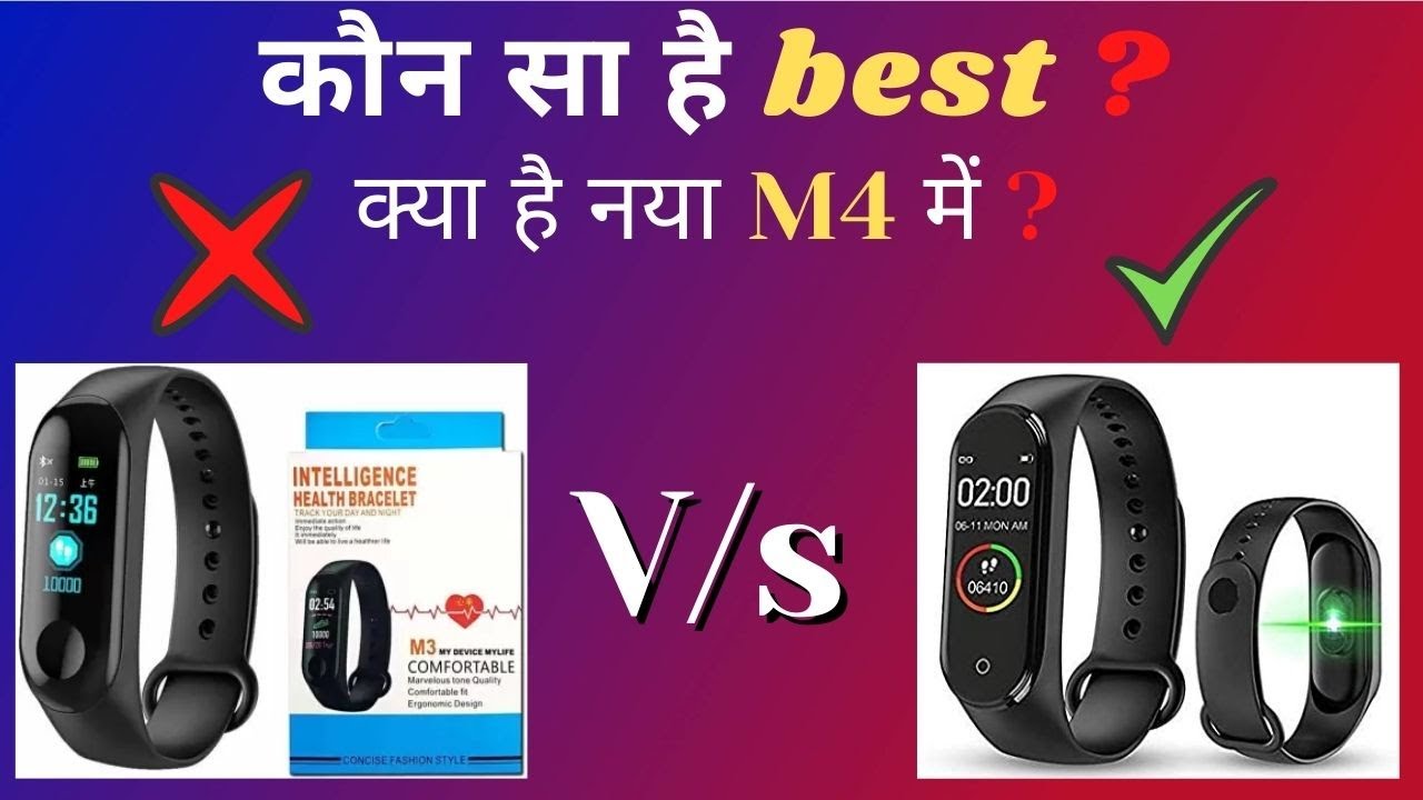 Fitpro M4 Smart Band | M4 Band | M4 Band Review by Upgrade India - YouTube