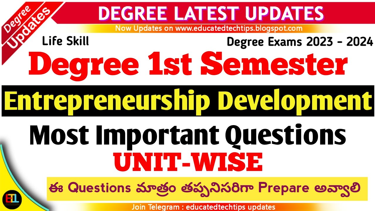 Degree Semester 1 - Entrepreneurship Development UNIT-WISE Most ...