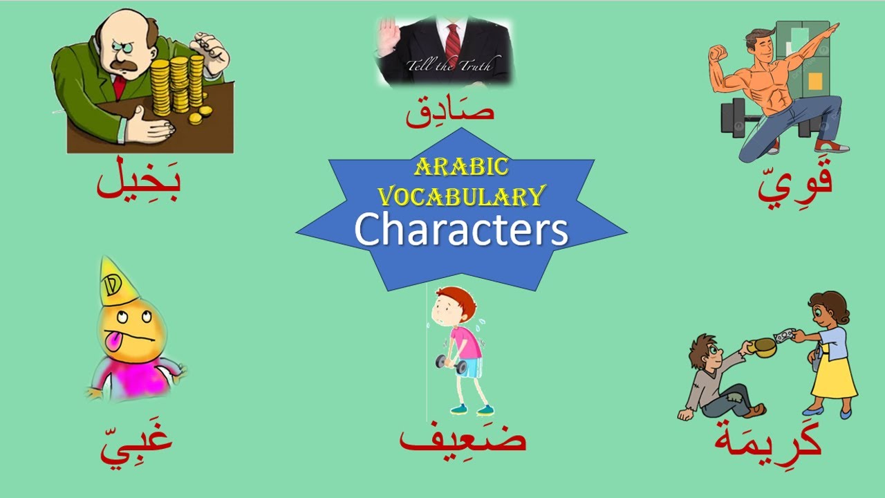 Arabic Vocabulary - Characters (part 1) - YouTube