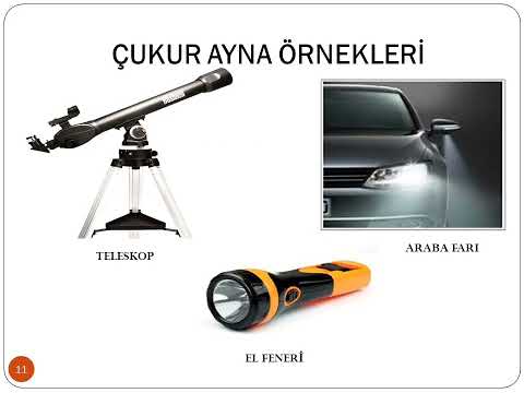 7. SINIF FEN BİLİMLERİ AYNALAR İLE İLGİLİ SLAYT