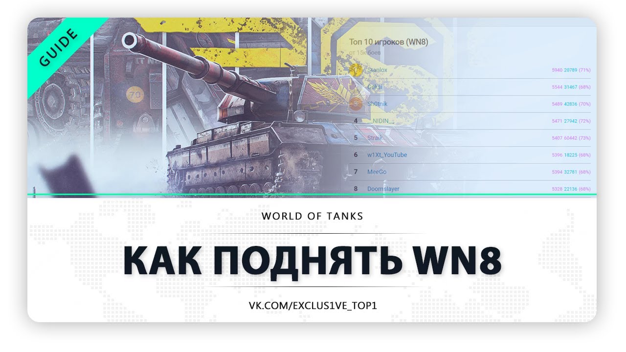 КАК ПОДНЯТЬ WN8 СЛАБОМУ ИГРОКУ | КАК ПОДНЯТЬ СТАТИСТИКУ WOT 2020 ...