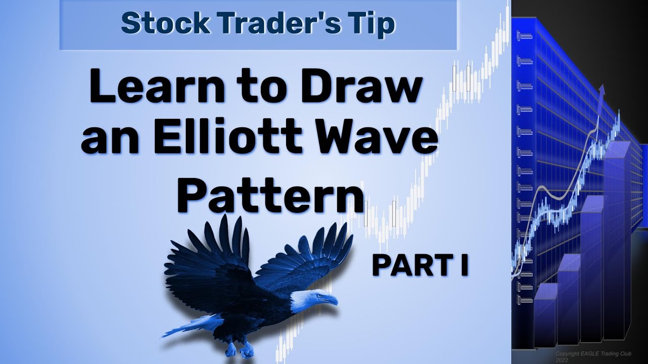 Learn how to draw Elliott Waves Part I - YouTube