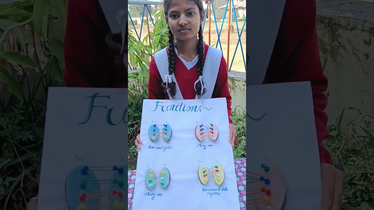 Different Types Of Functions YouTube Different Types Of Functions YouTube