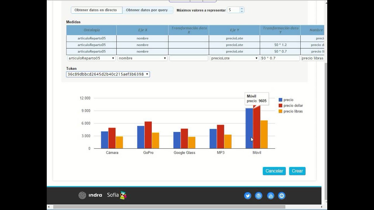 Sofia2 Tutorial 5: Creacion de Gadgets / Gadget creation - YouTube