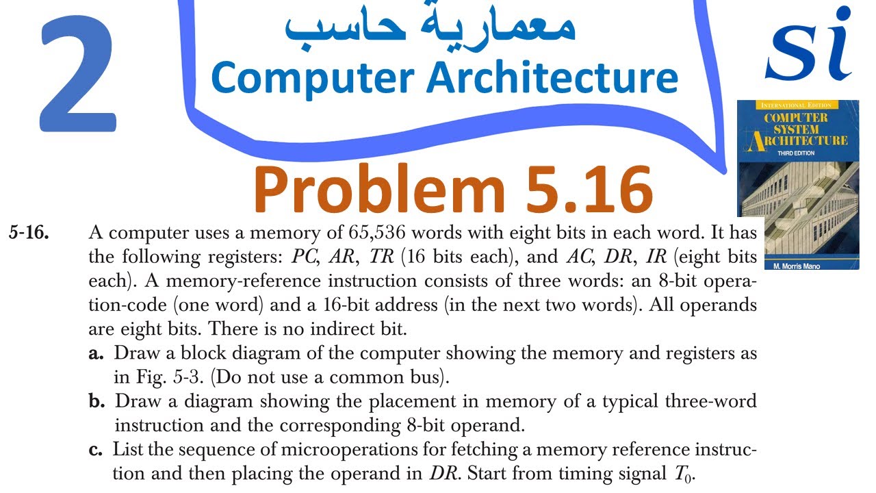 Problem 2.16 solution ( 5.16 in book) [Assignment 2 Dr Hesham + Dr ...