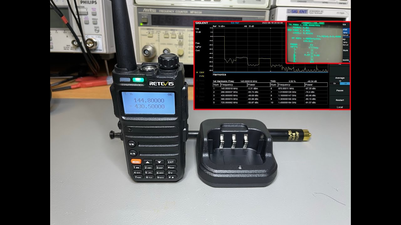 #290 Retevis RA685 Dual Band Ham Portable CE - EU Approved CHIRP ...