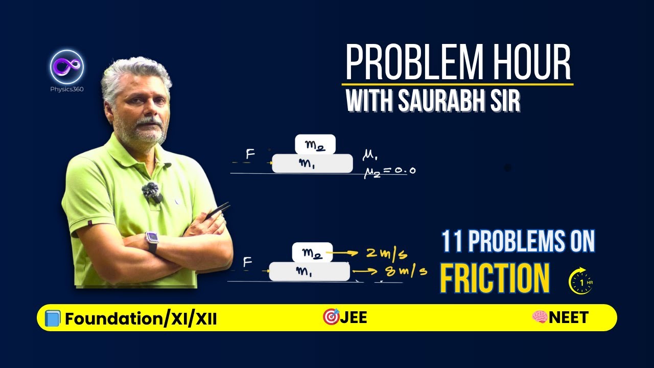 Problem Hour: 11 Problems on Friction – Two-Body System | Class XI ...