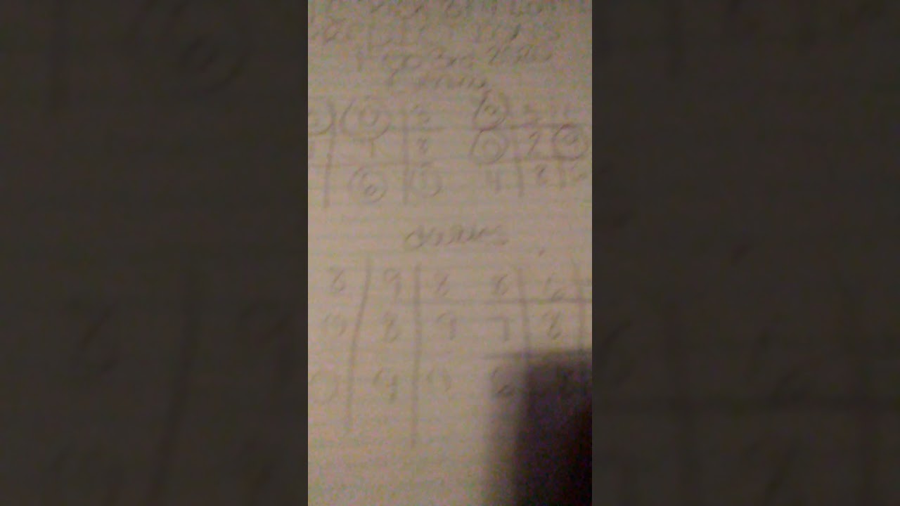 NC pick 4 lotto predictions recap feb 3th 2020 pick4 was 6150 - YouTube