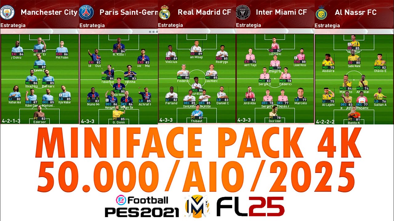 MEGA MINIFACE PACK PES 2021 & FOOTBALL LIFE 25: Mas de 50.000 MiniFaces ...