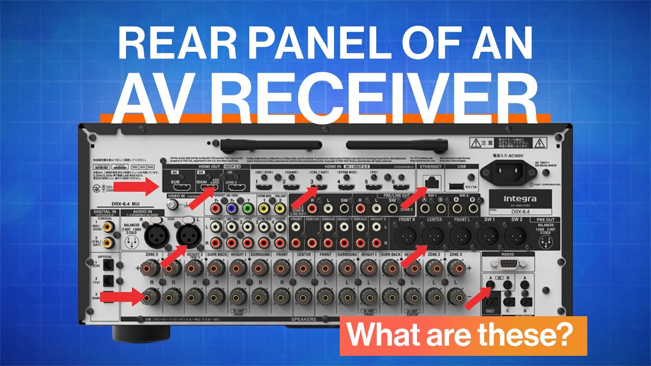 Everything you need to know about the back of an AV receiver in 2025 ...