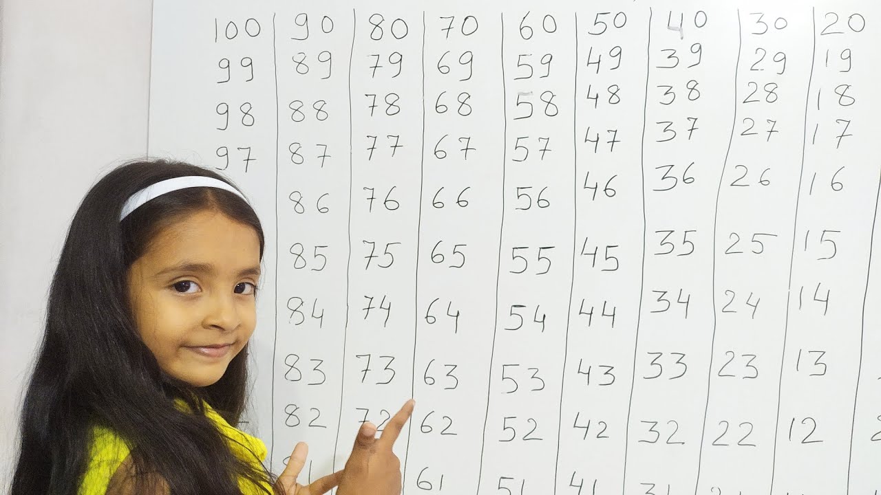 reverse counting 100 to 1 l backward counting l ulti ginti 100 to 1 l ...