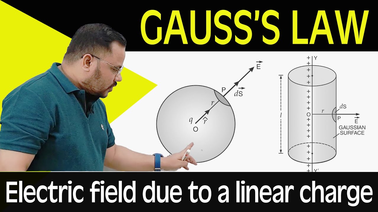 Gauss's law || Electric field due to a linear charge || Electrostatics ...