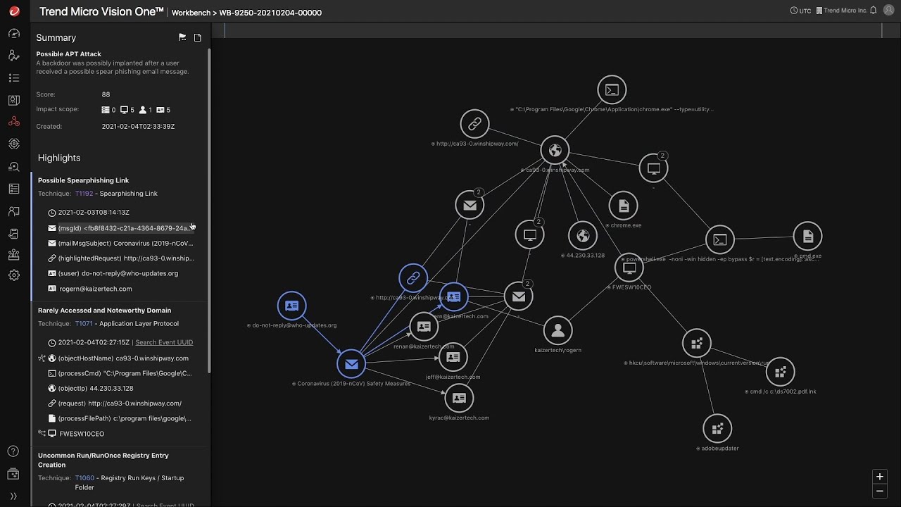 Trend Micro Vision One – XDR Workbench Demo - YouTube