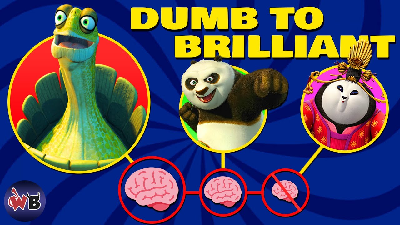 Kung Fu Panda Characters: Dumb to Brilliant 🧠 - YouTube