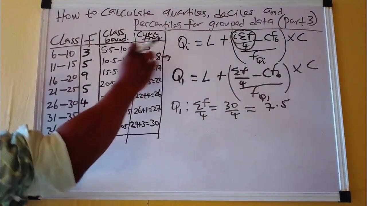 How to Calculate Quartiles, Deciles and Percentiles for grouped data (Measures of Position) pt 3 ...