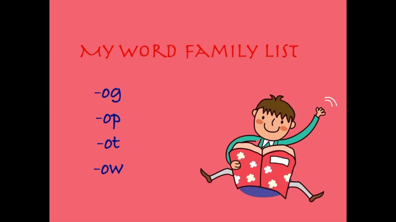 Word Family Set 5 [-og, -op, -ot, -ow] | Word Reading/Spelling ...