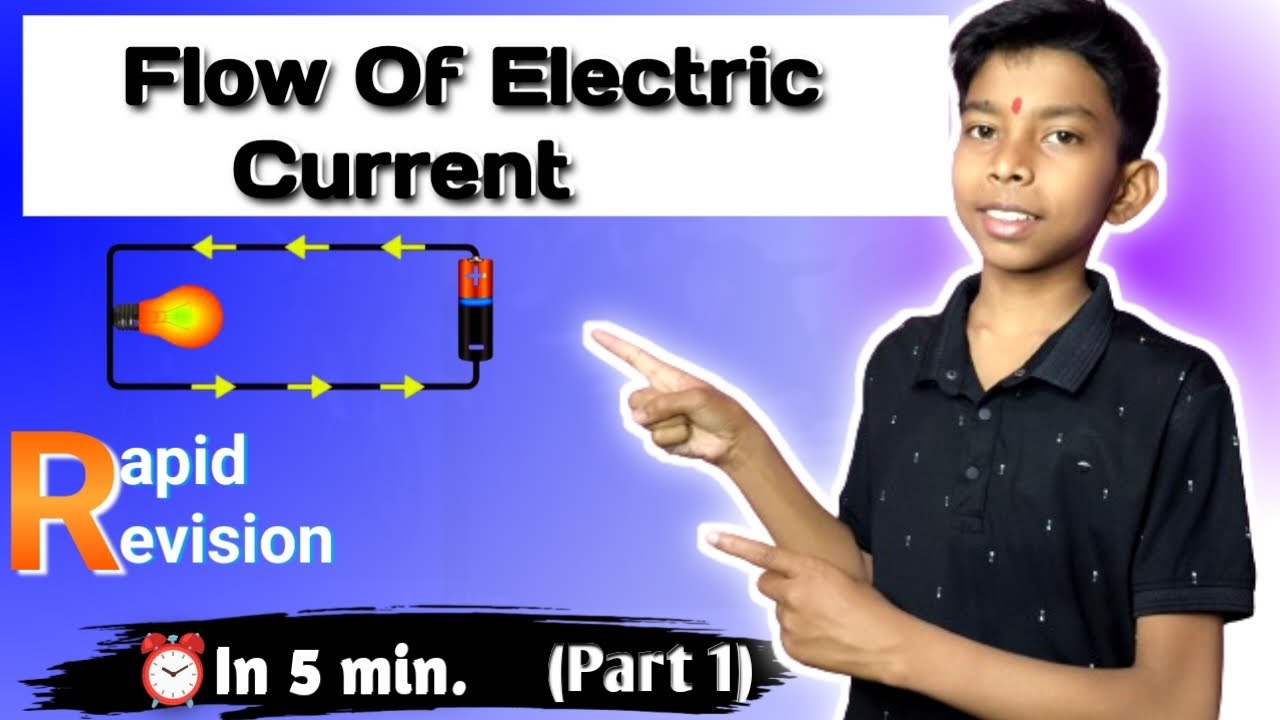 Flow Of Electric Current in Wire || Explanation in Hinglish|| - YouTube