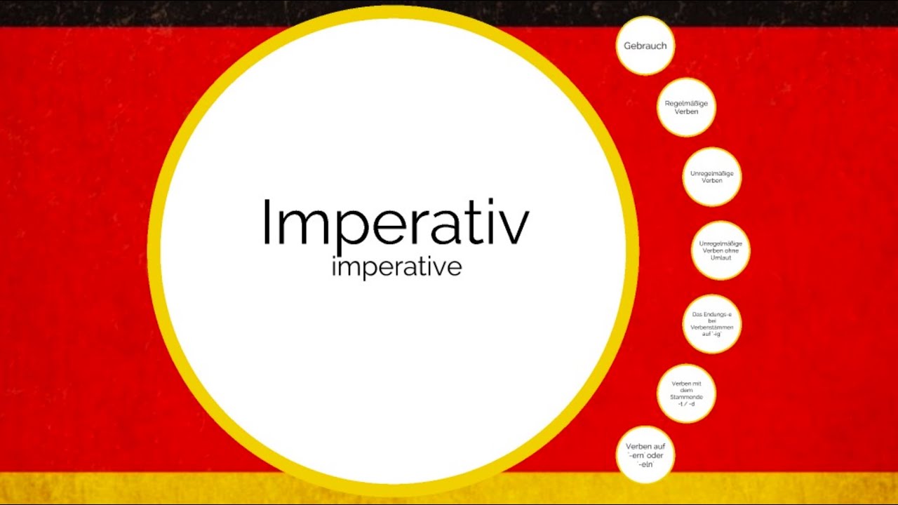 Learn German A1-Episode 33(der Imperativ ) with exercises. Links in the ...