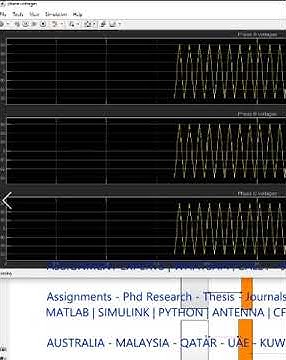 Hybrid optimization of multilevel inverter - Matlab Simulink Assignments - YouTube