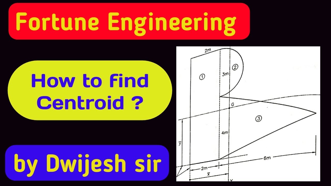 How to find centroid of rectangle,semicircle,and triangle section ...