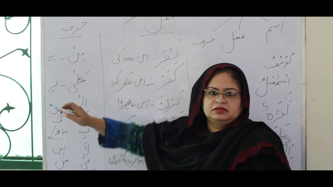 Arabic Learning Lecture 1 Part 1 of 3. - YouTube