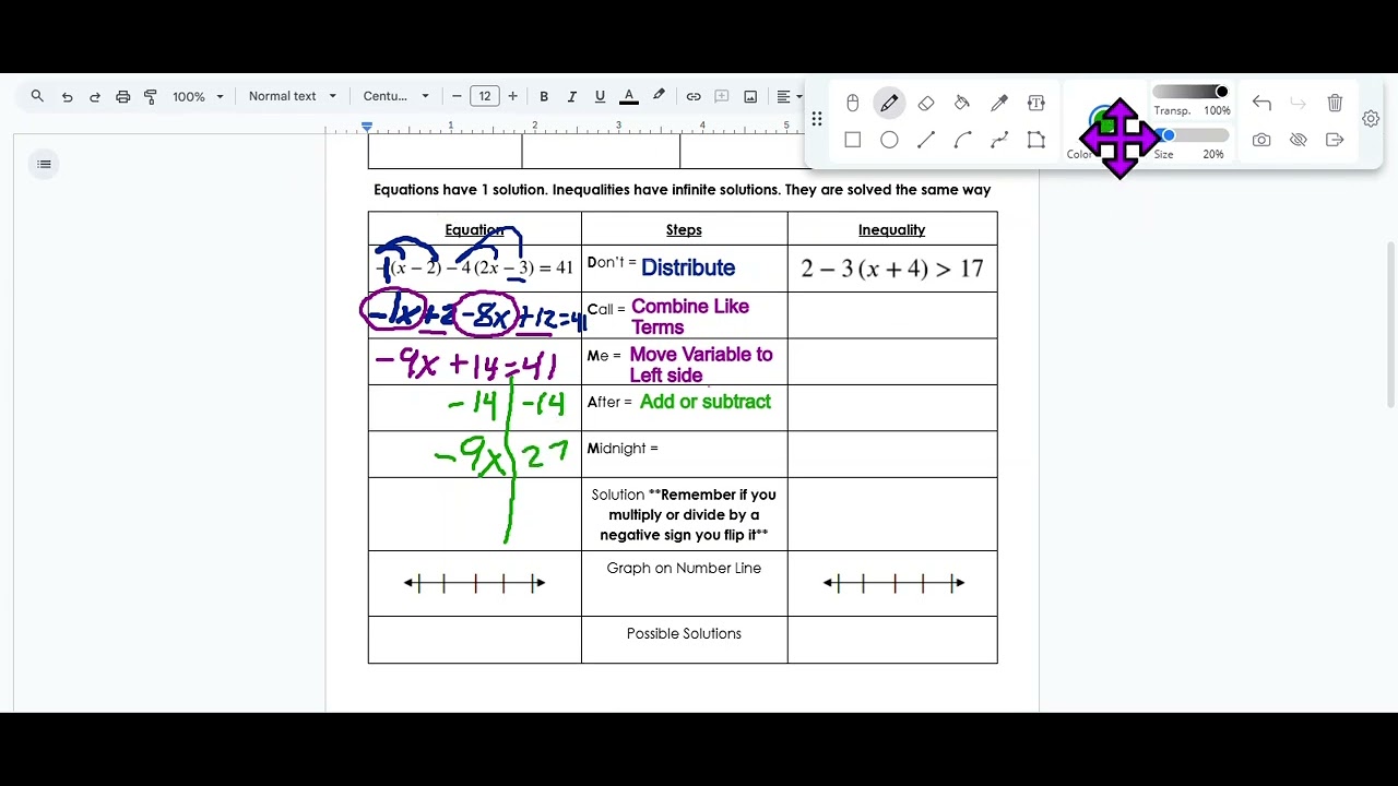 Multi-Step Equations & Inequalities & How to Solve Them - YouTube